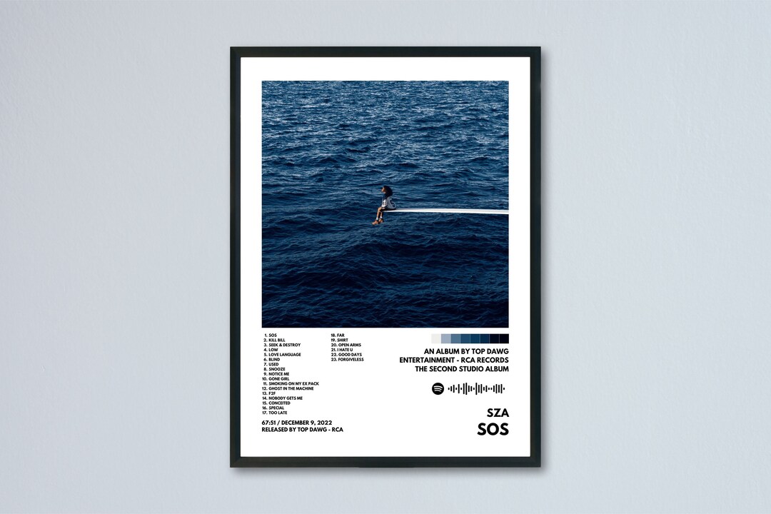 SZA SOS Album Poster / Album Cover Poster / Wall Decor / Poster Design ...