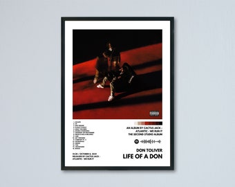 Gunna DS4EVER Album Poster / Album Cover Poster / Wall Decor / Poster ...