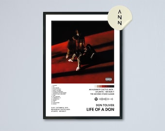 Gunna - DS4EVER Album Poster / Album Cover Poster / Wall Decor / Poster ...