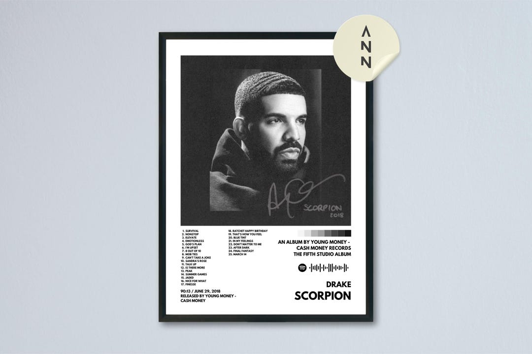 Drake - Scorpion Album Poster / Album Cover Poster / Wall Decor ...