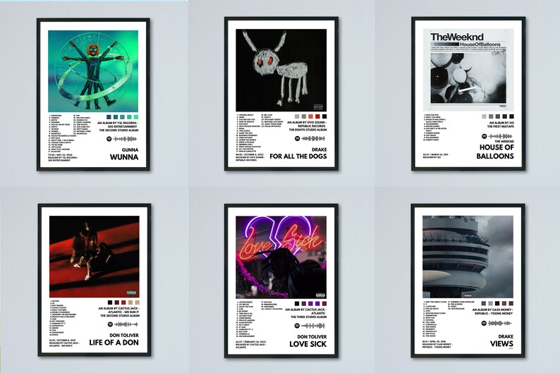 Custom Digital Album Poster / Album Cover Poster / Wall Decor / Poster ...