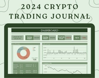 Crypto Trading Journal 2024 Google Sheets Dashboard Tracker Trading ...