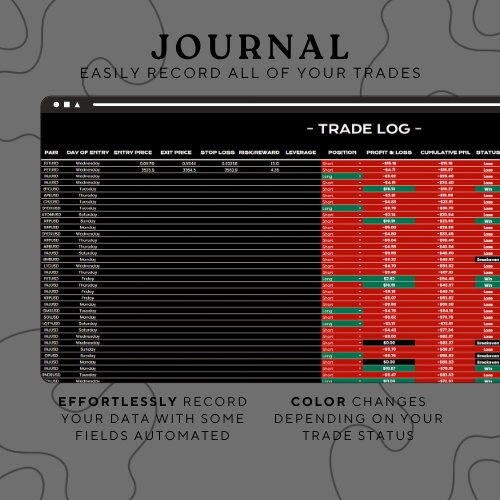 Crypto Trading Journal 2024 dark Mode Version - Etsy