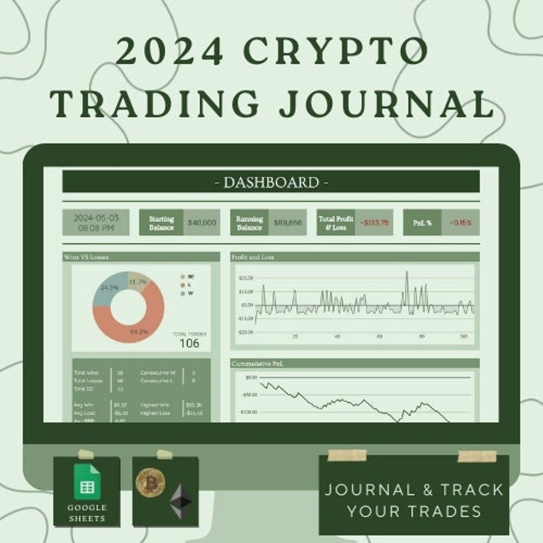 Crypto Trading Journal 2024 Google Sheets Dashboard Tracker Trading ...