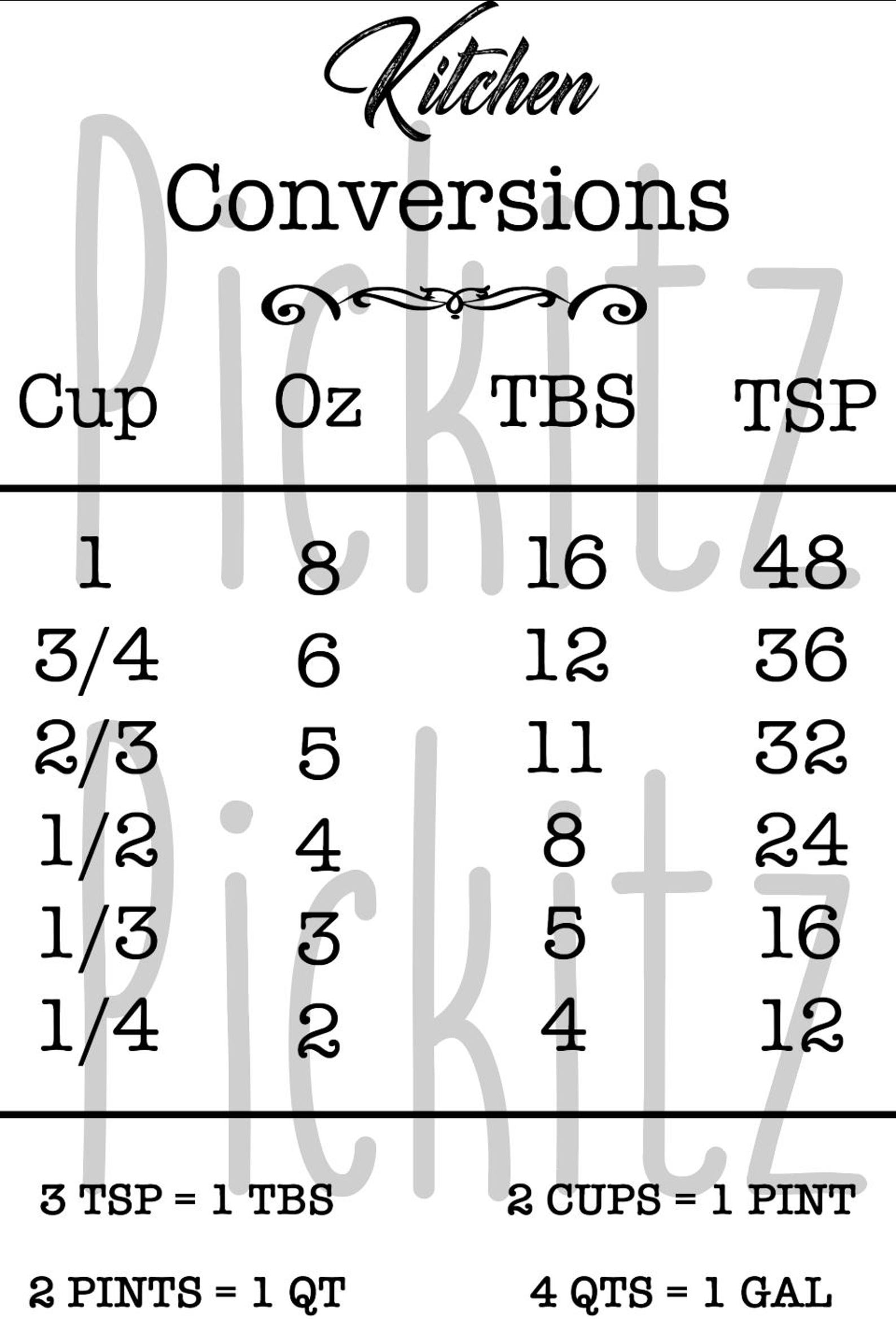 Kitchen Conversions Labels, Bundle, 2 Styles, 8x8 Inch Primitive ...