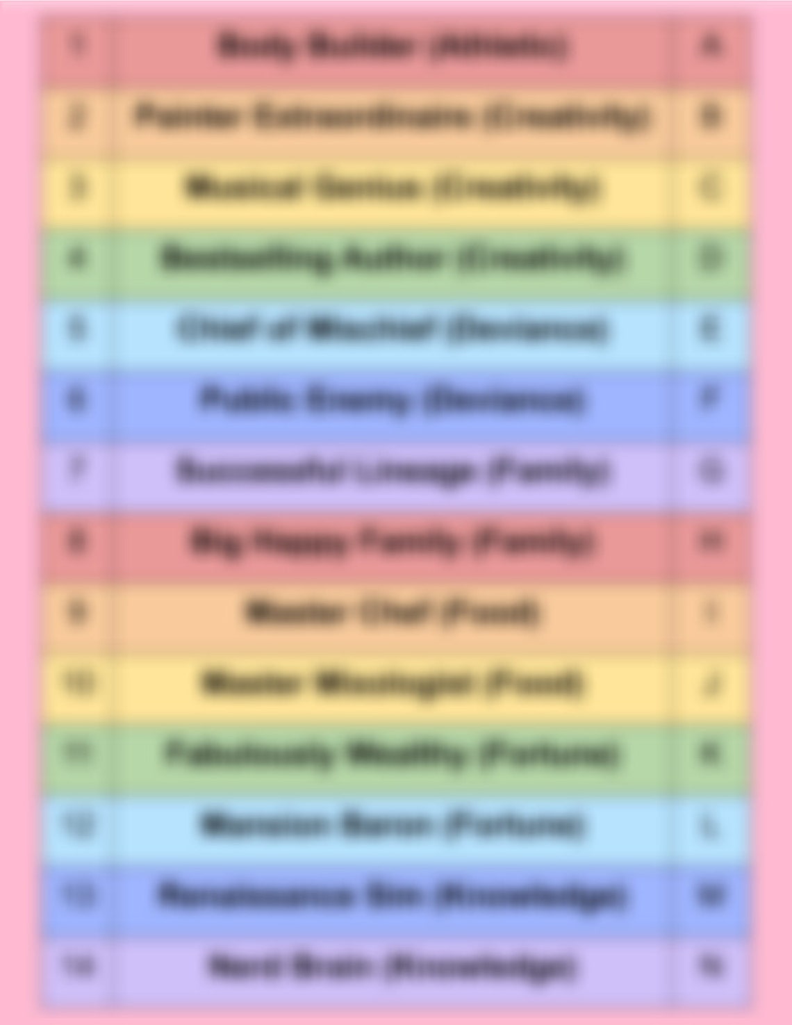 Sims 4 Activity Journal w/ Legacy Tracker, Sim Biography, Fun Gameplay ...