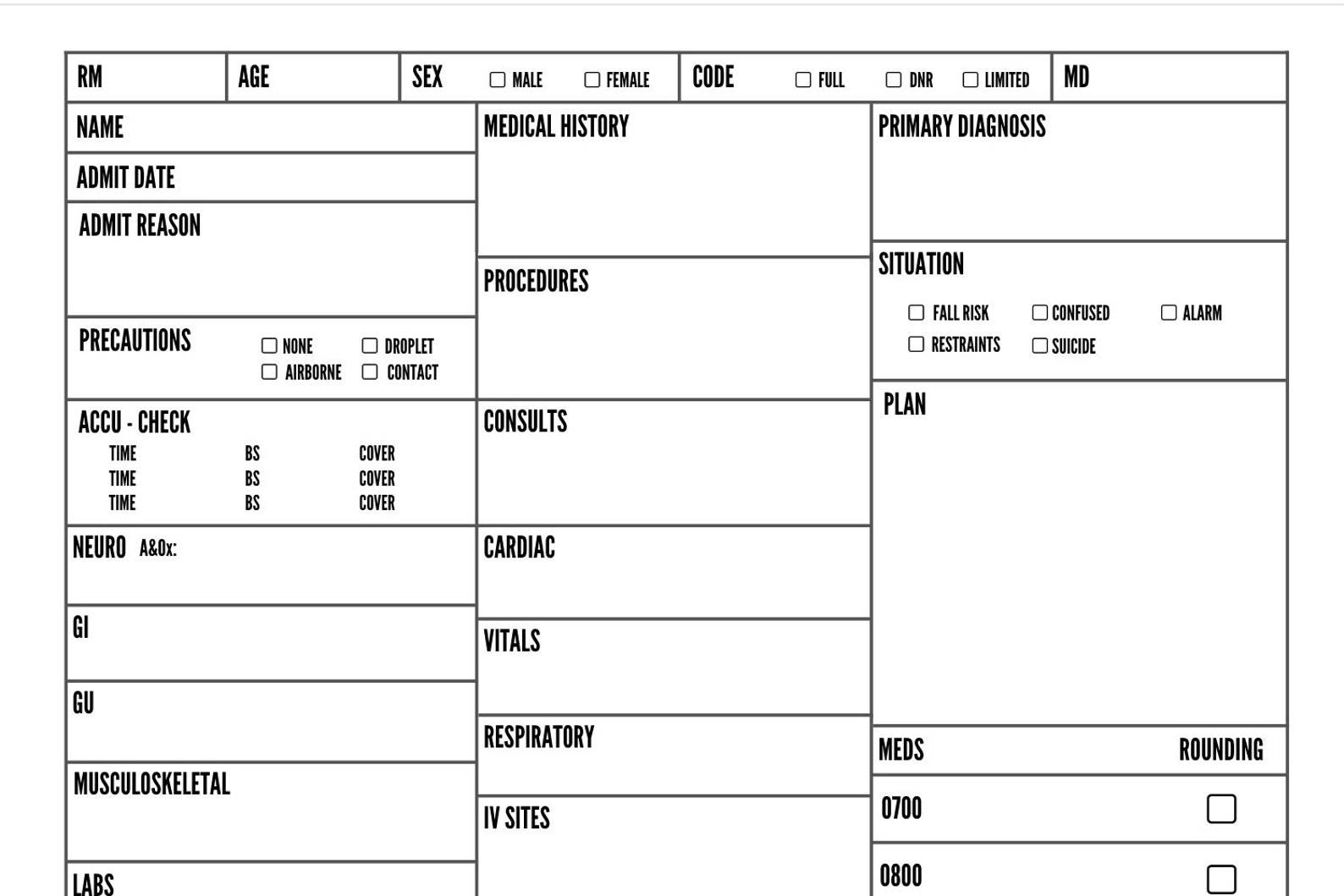 Organized Nursing Handoff Report Sheets for Seamless Shift Transitions ...