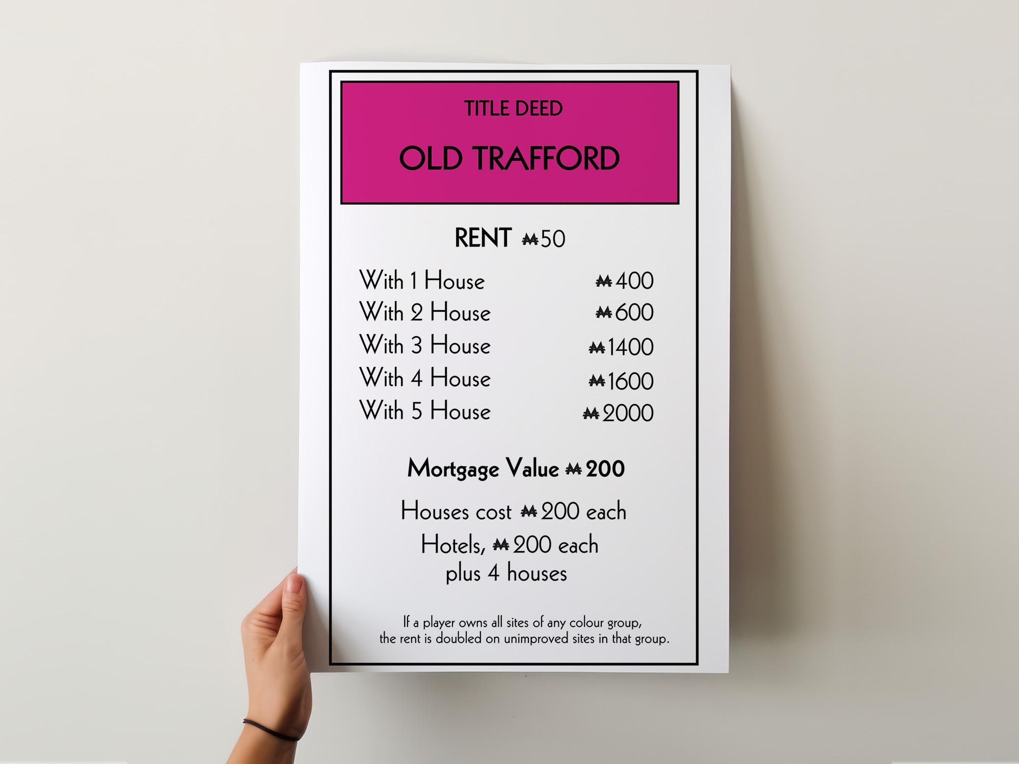 Customisable Monopoly Property Card - Monopoly Game - Board Game ...