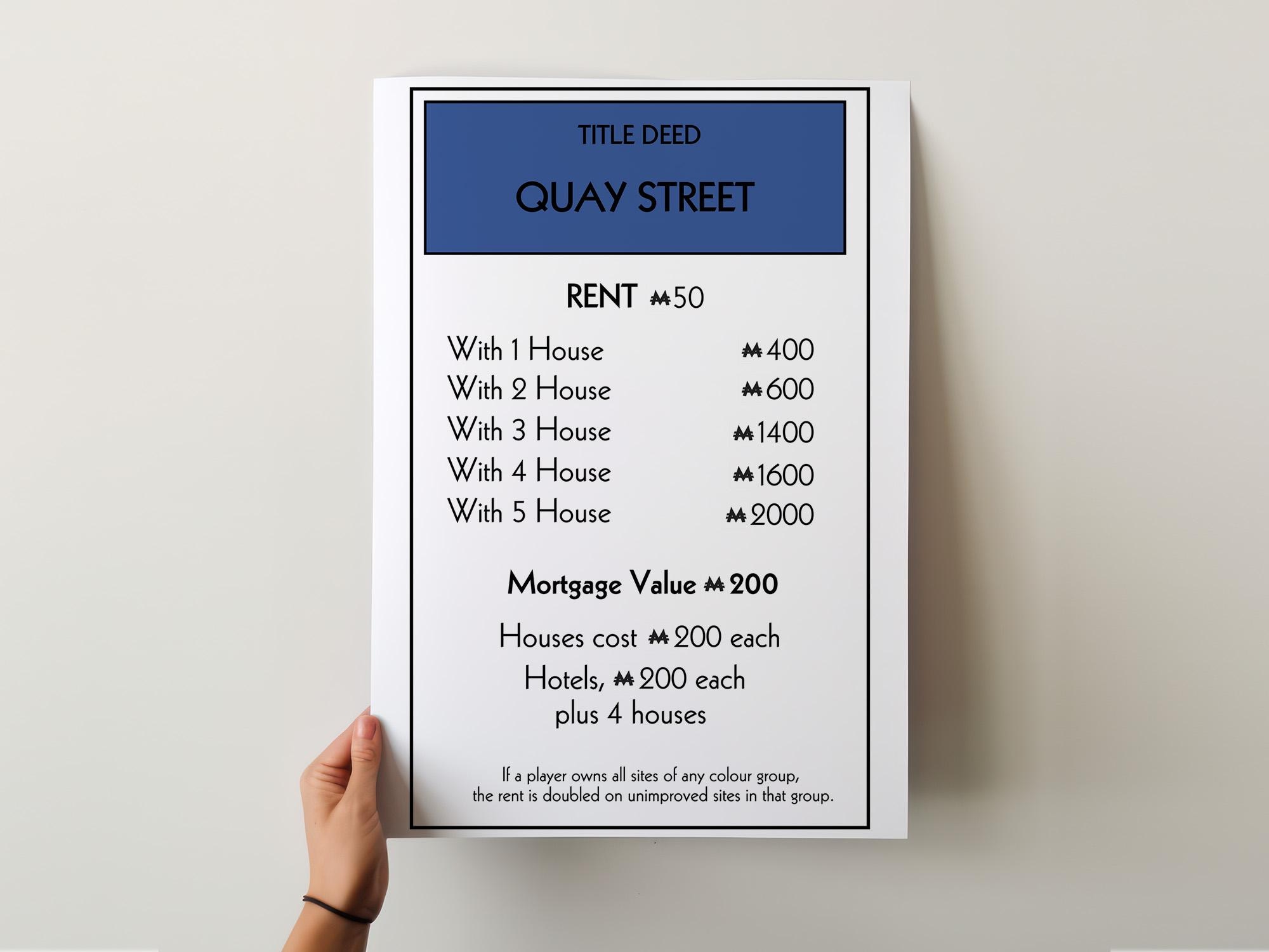 Customisable Monopoly Property Card - Monopoly Game - Board Game ...