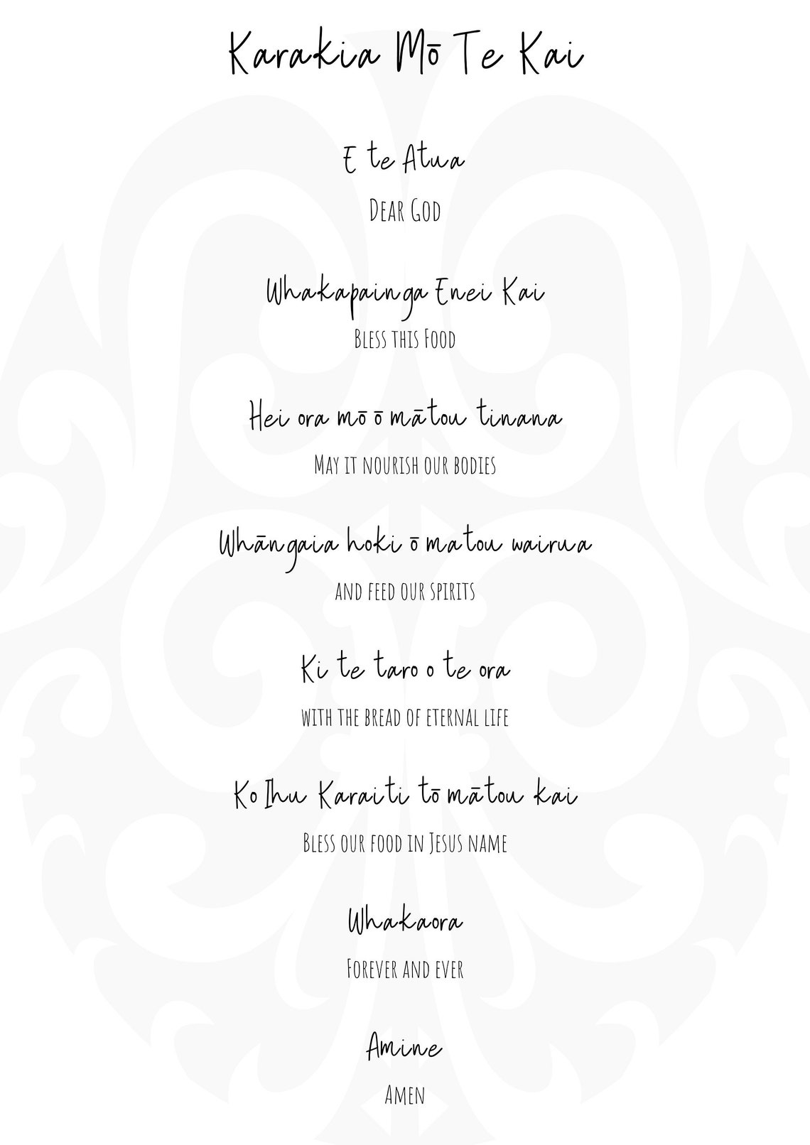 Digital Print - Grace or Blessing on the Food - Karakia Mo Te Kai - Etsy