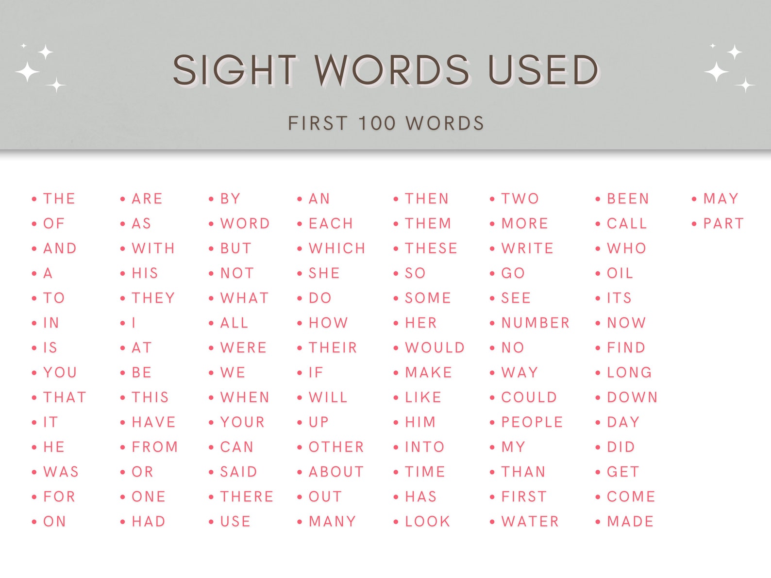 Printable SIGHT WORDS Bingo Game, First 100 Sight Words,fun Classroom ...