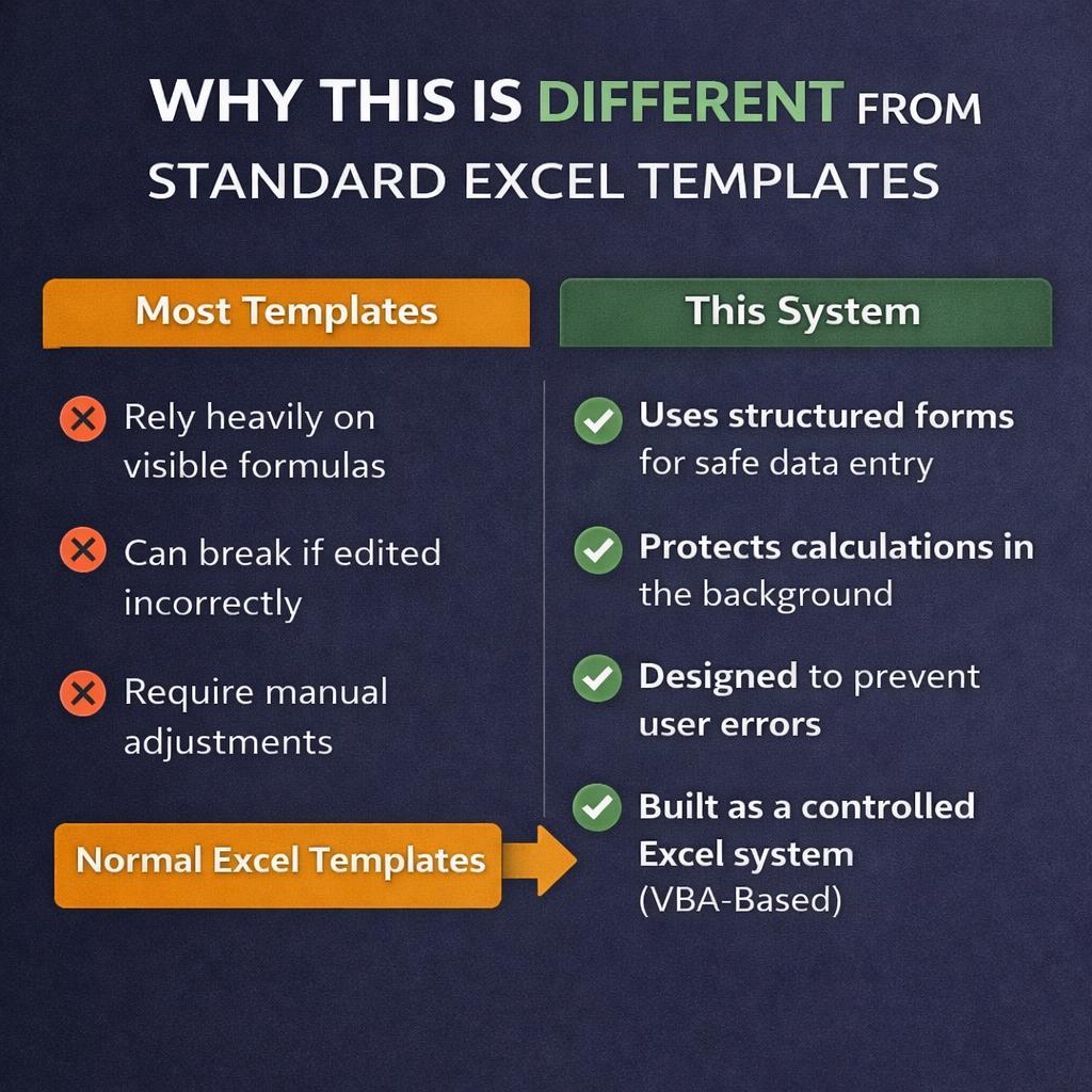 Excel Invoice Template | Small Business Billing Tracker (digital ...