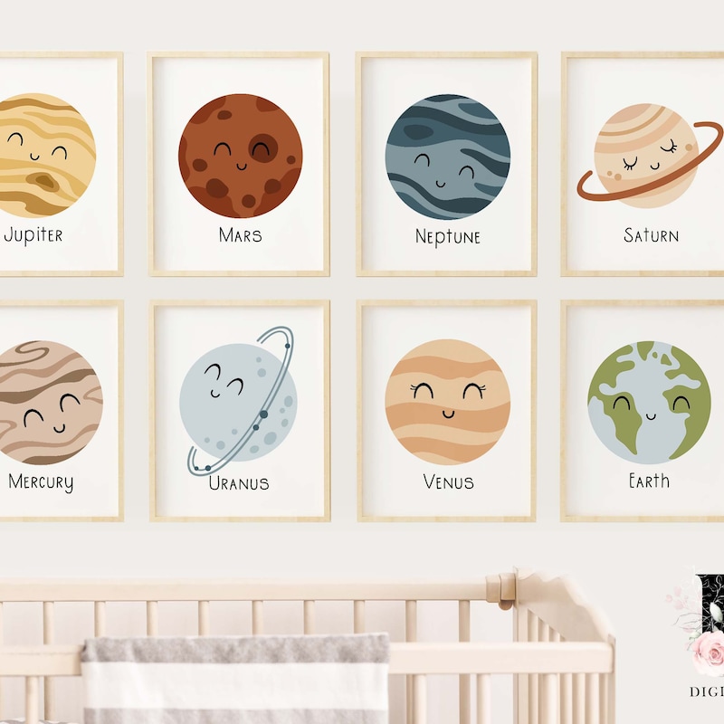 Planet Poster - Etsy