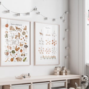 Childrens Educational Posters, Classroom Posters, Alphabet Poster, Farm ...