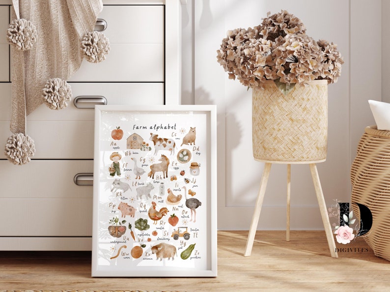 Childrens Educational Posters, Classroom Posters, Alphabet Poster, Farm ...