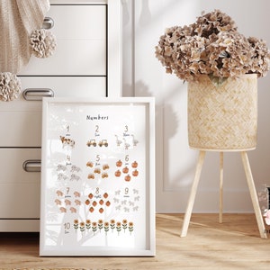 Childrens Educational Posters, Classroom Posters, Alphabet Poster, Farm ...