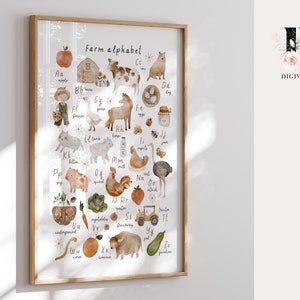 Childrens Educational Posters, Classroom Posters, Alphabet Poster, Farm ...