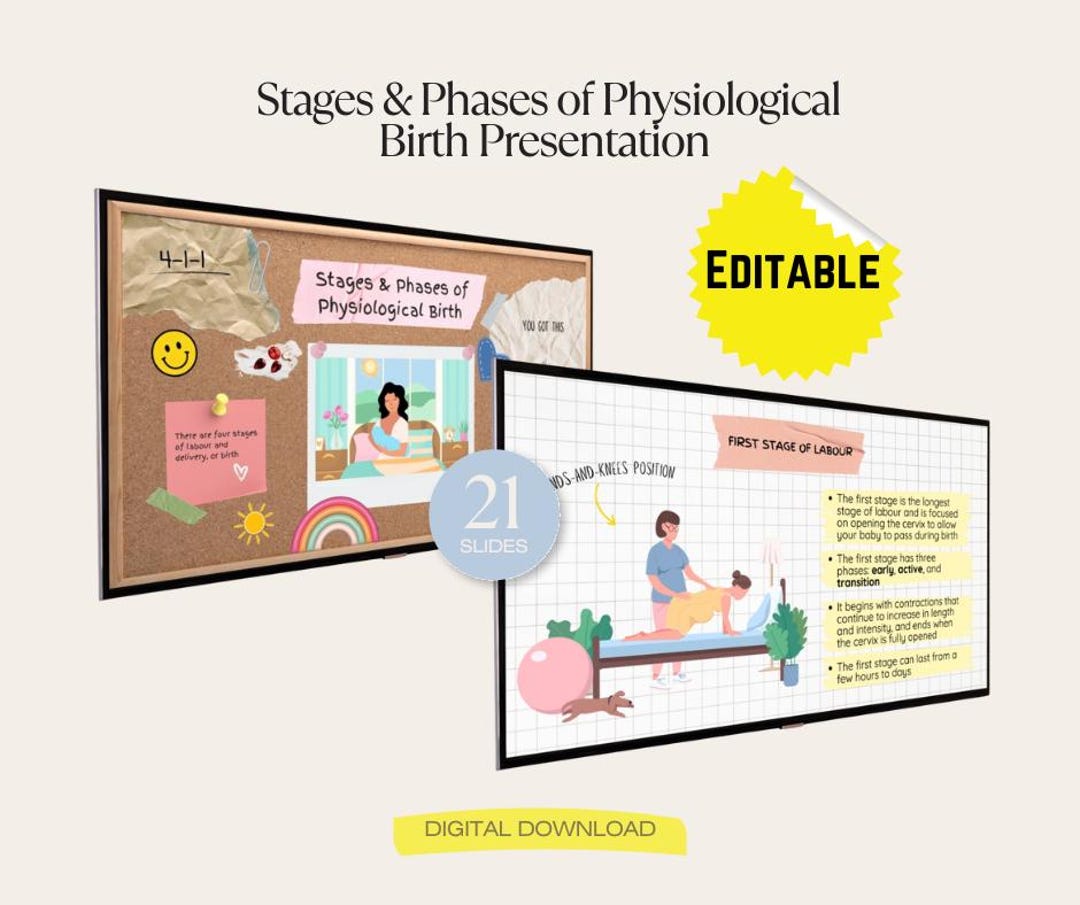Psychological Birth Presentation Template Editable & Downloadable - Etsy
