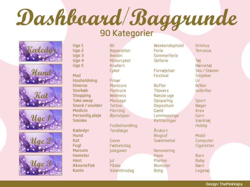 Dashboard | Baggrunde - Dansk Cash Stuffing - Etsy