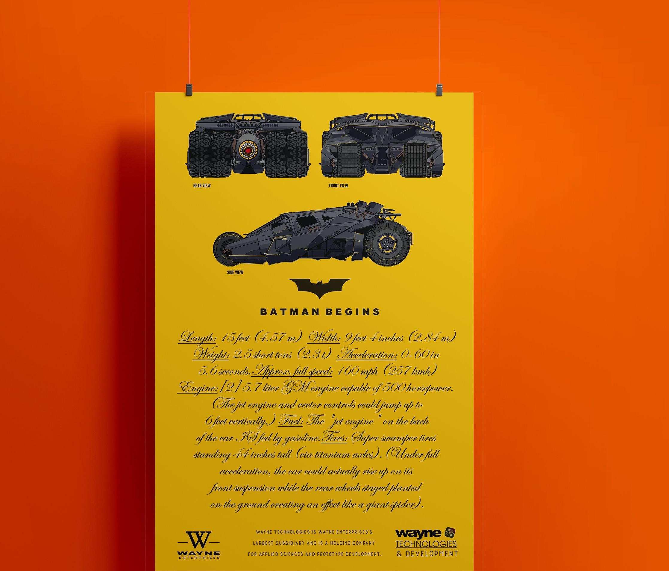 Batmobile Timeline Poster - All Batman Cars - Cool Wall Art - Comics ...
