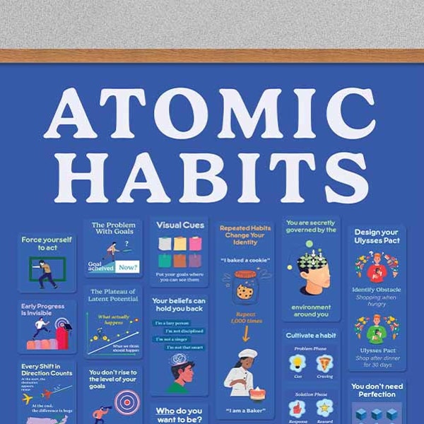 Atomic - Etsy