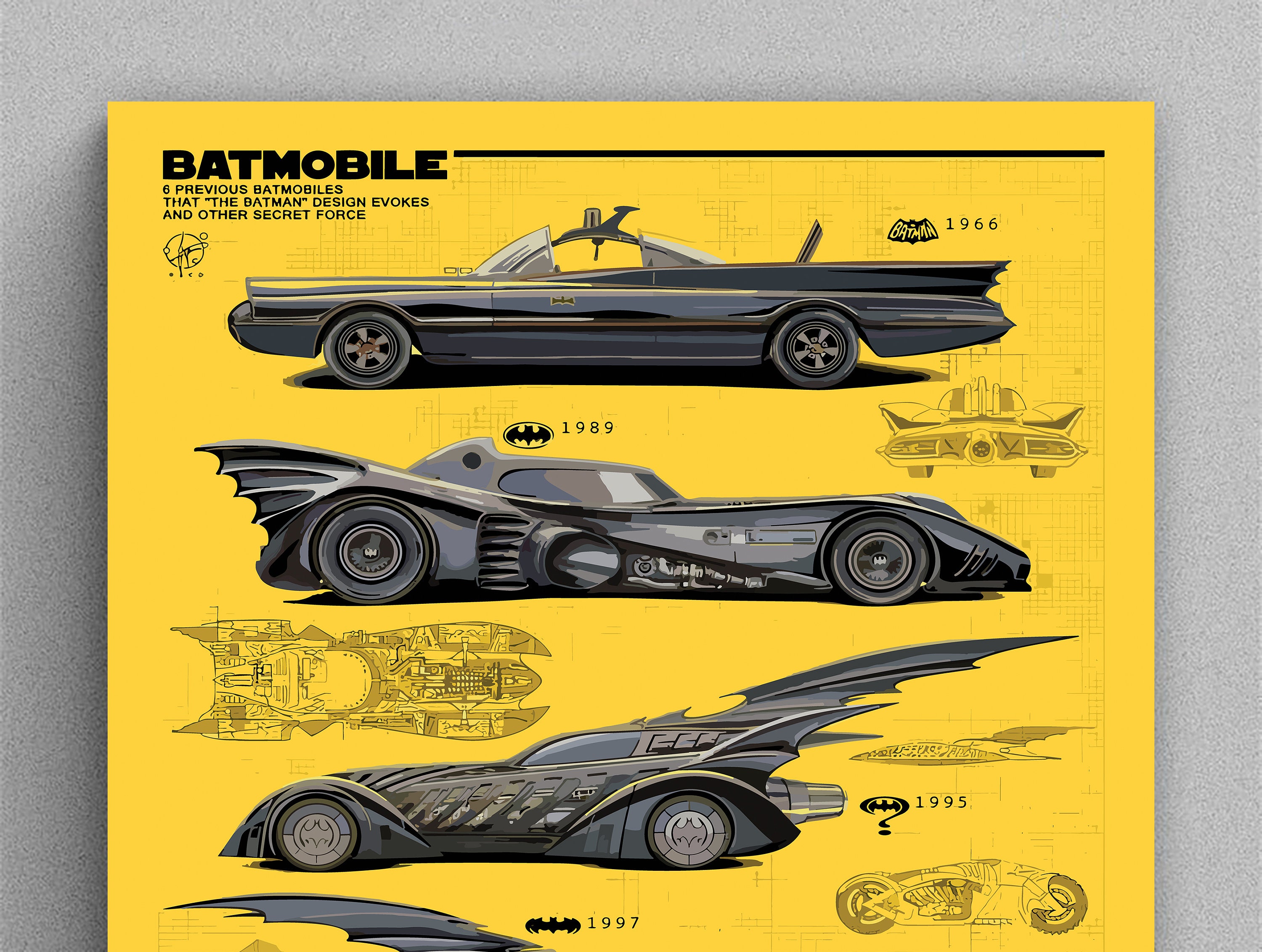 Batmobile Timeline Poster All Batman Cars Cool Wall Art Comics - Etsy