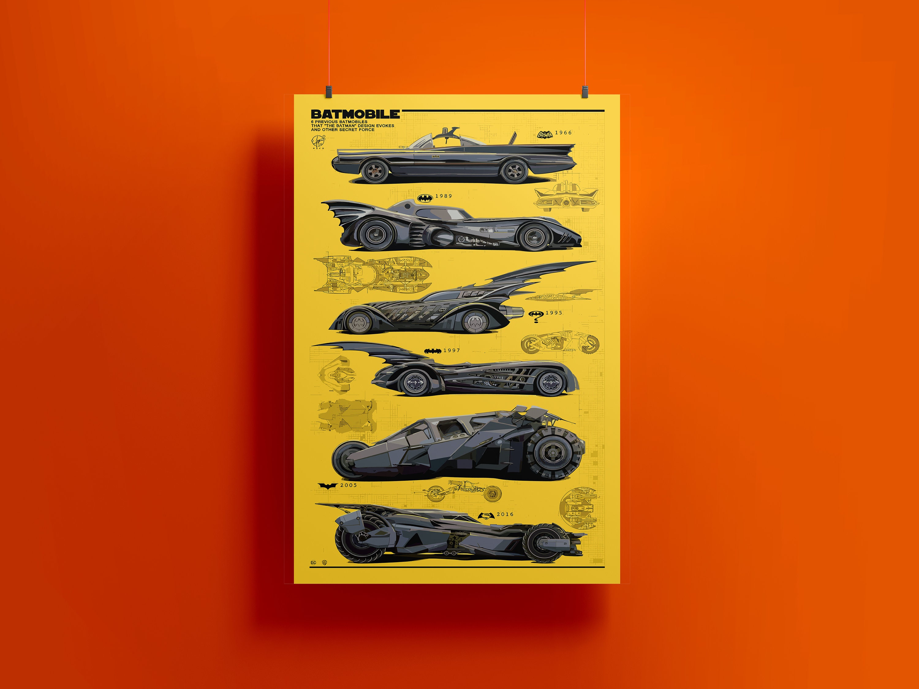Batmobile Timeline Poster - All Batman Cars - Cool Wall Art - Comics ...