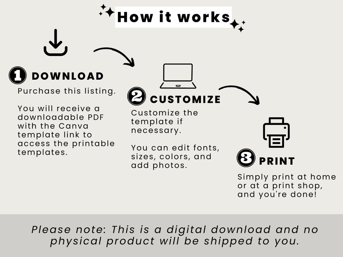 Printable Relocation Planner Bundle, Digital Moving Checklist ...