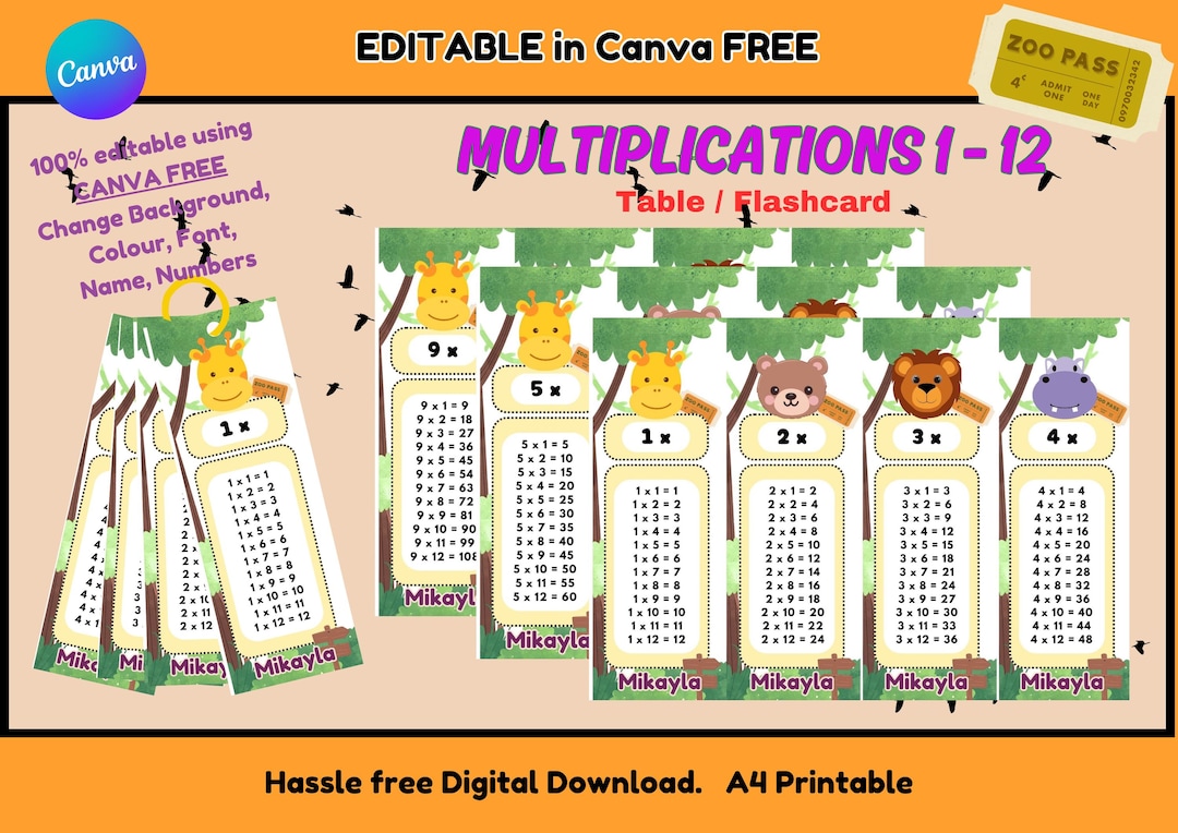Zoo Animals Multiplication Flash Card (1-12) Printable, Editable, Canva ...