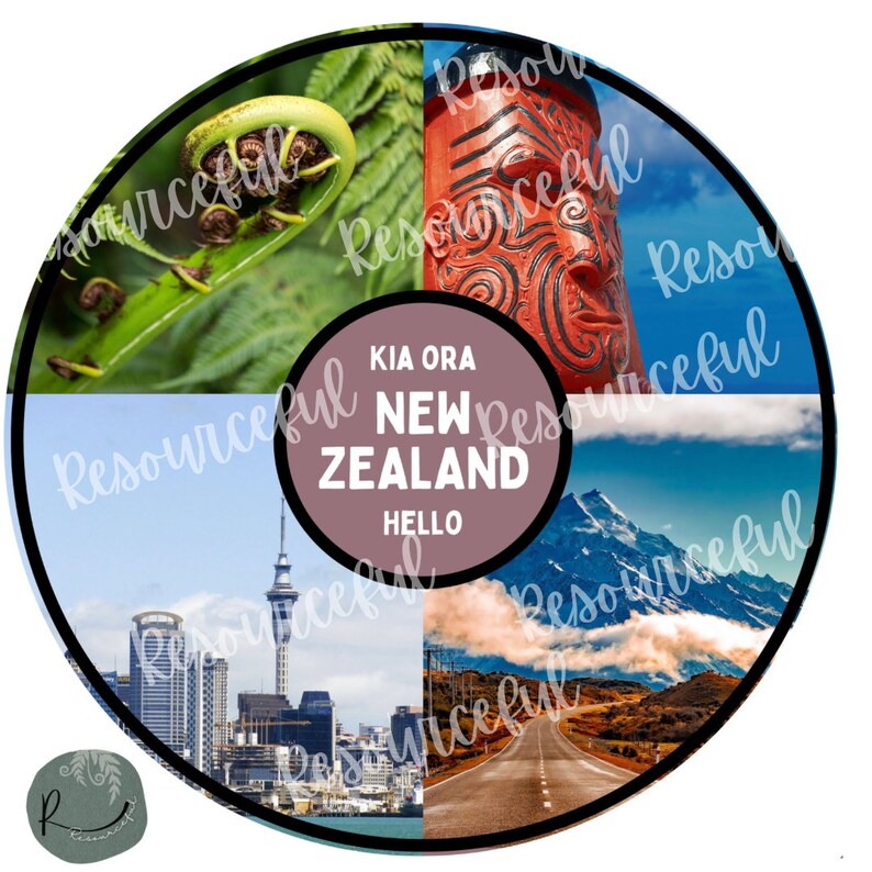 Printable Multicultural / Countries HD - Etsy