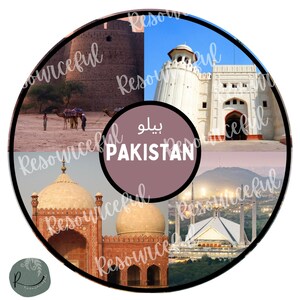 Printable Multicultural / Countries HD - Etsy