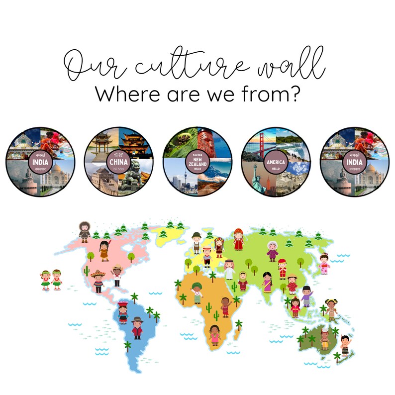 Printable Multicultural / Countries HD - Etsy