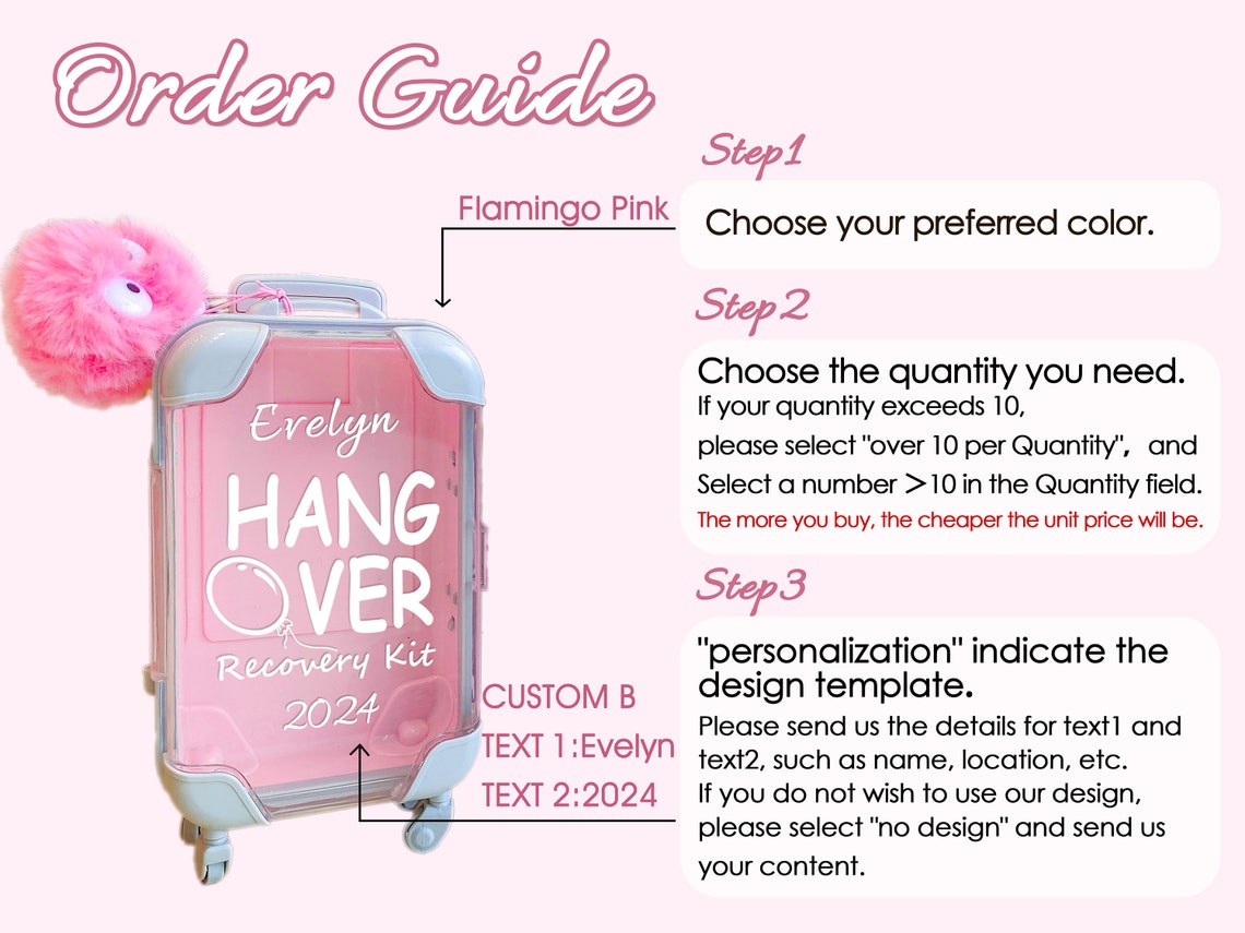 Girls Trips Hangover Kit Mini Suitcase| |bachelorette Party| Emergency ...