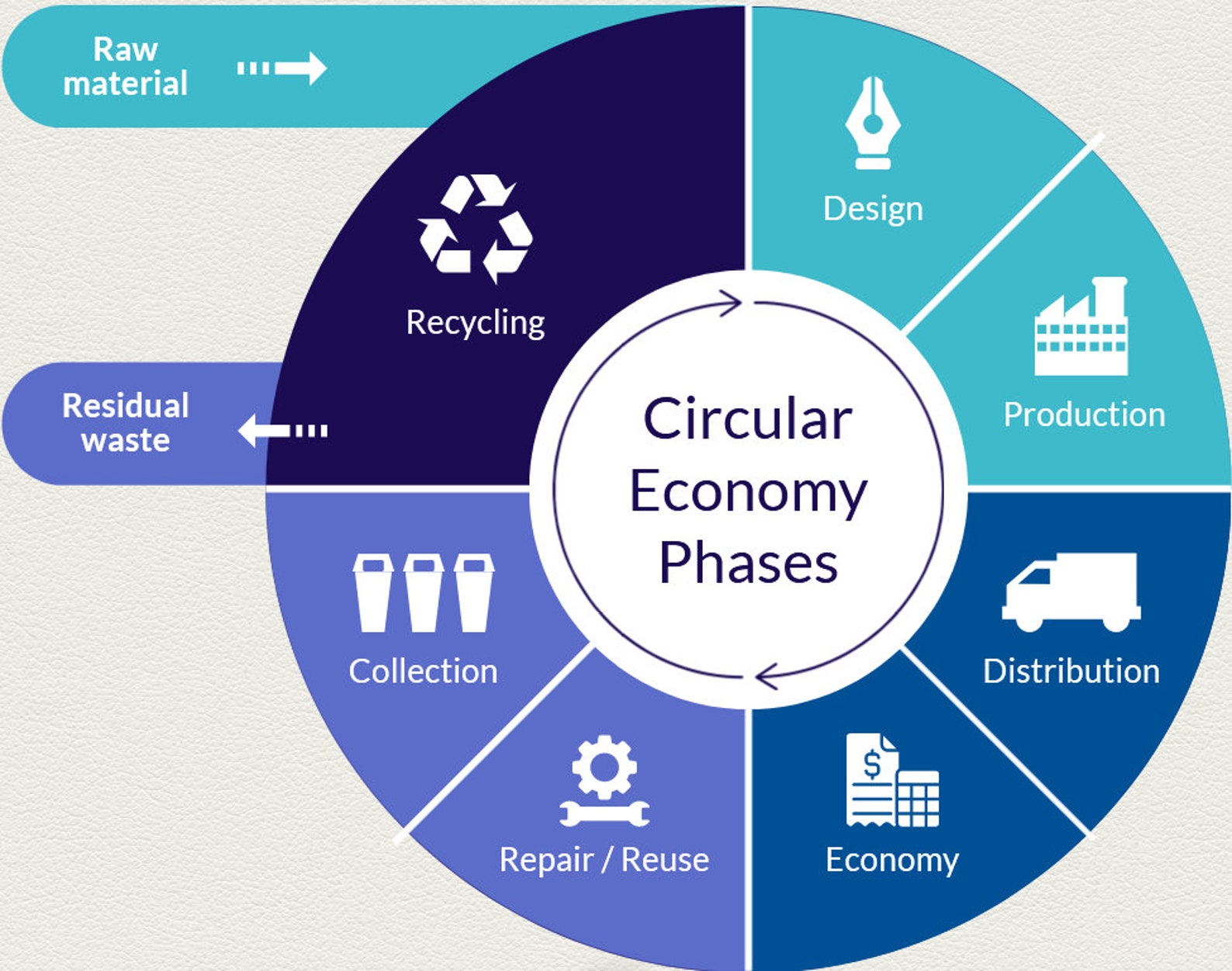 PRINTABLES INFOGRAPHICS & INVOICES - Etsy