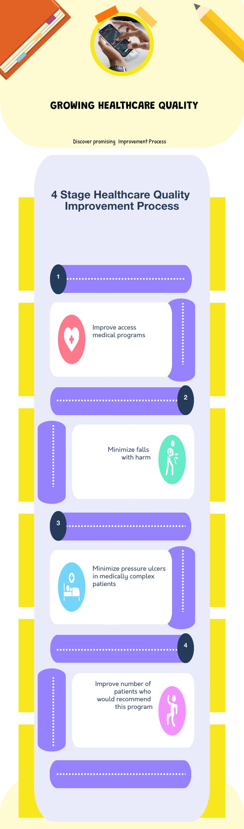 PRINTABLES INFOGRAPHICS & INVOICES - Etsy
