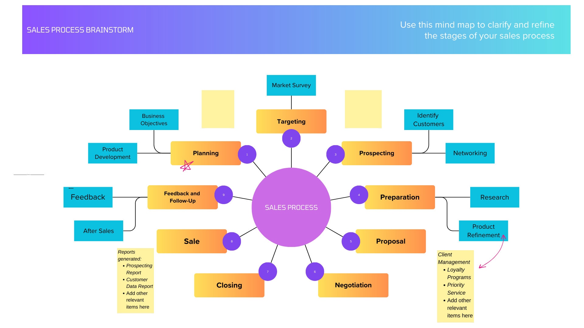 PRINTABLES INFOGRAPHICS & INVOICES - Etsy