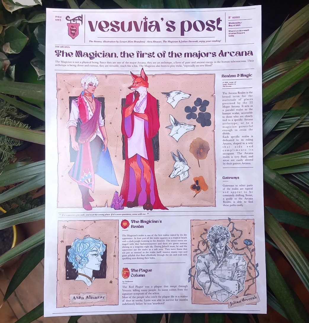 The Arcana Poster, "vesuvia's Post" - A4/A3 - Etsy