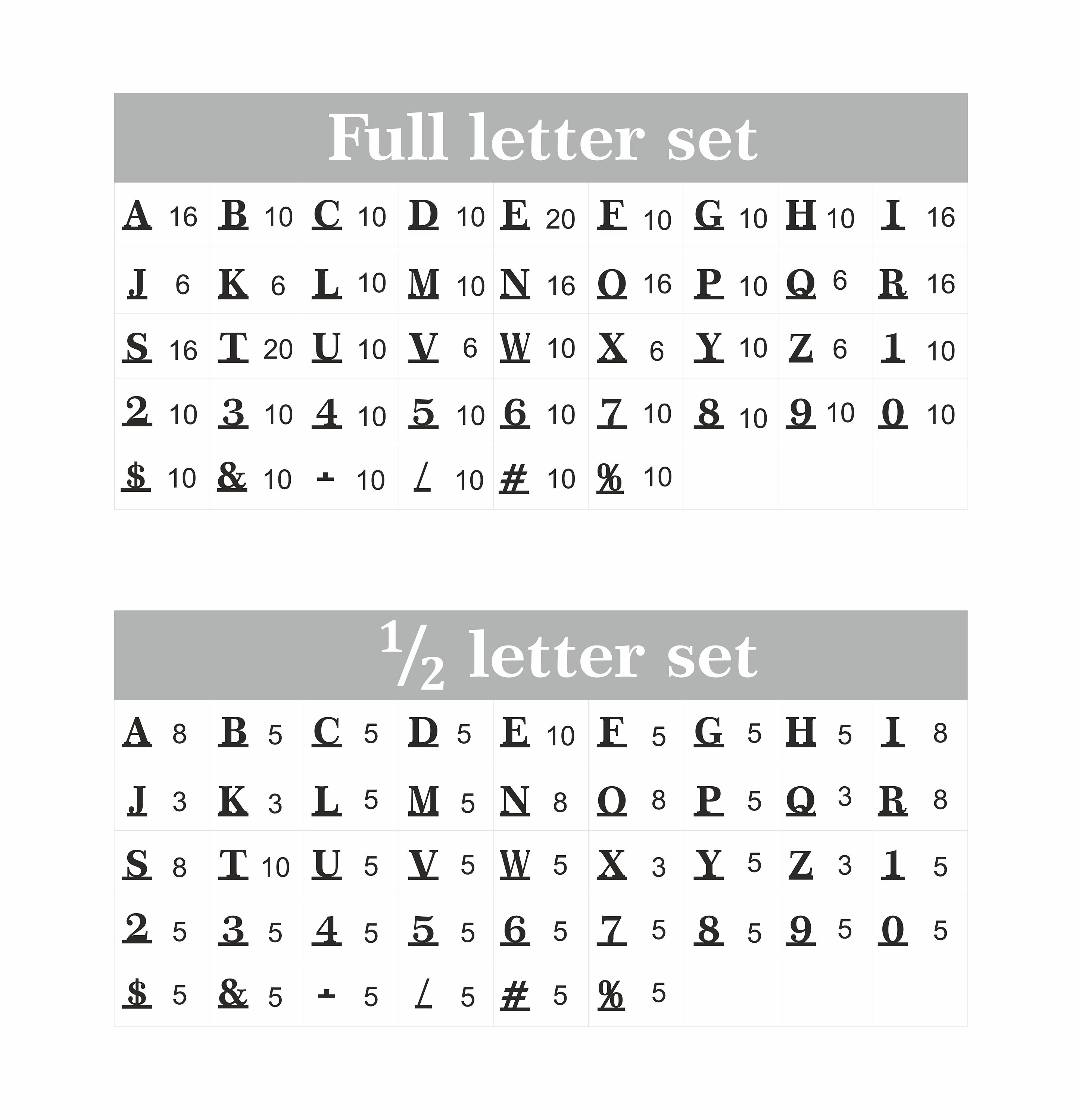 Coffee Shop Bar Sign, Wooden Letter Board, Cafe Menu Holder, Acrylic ...