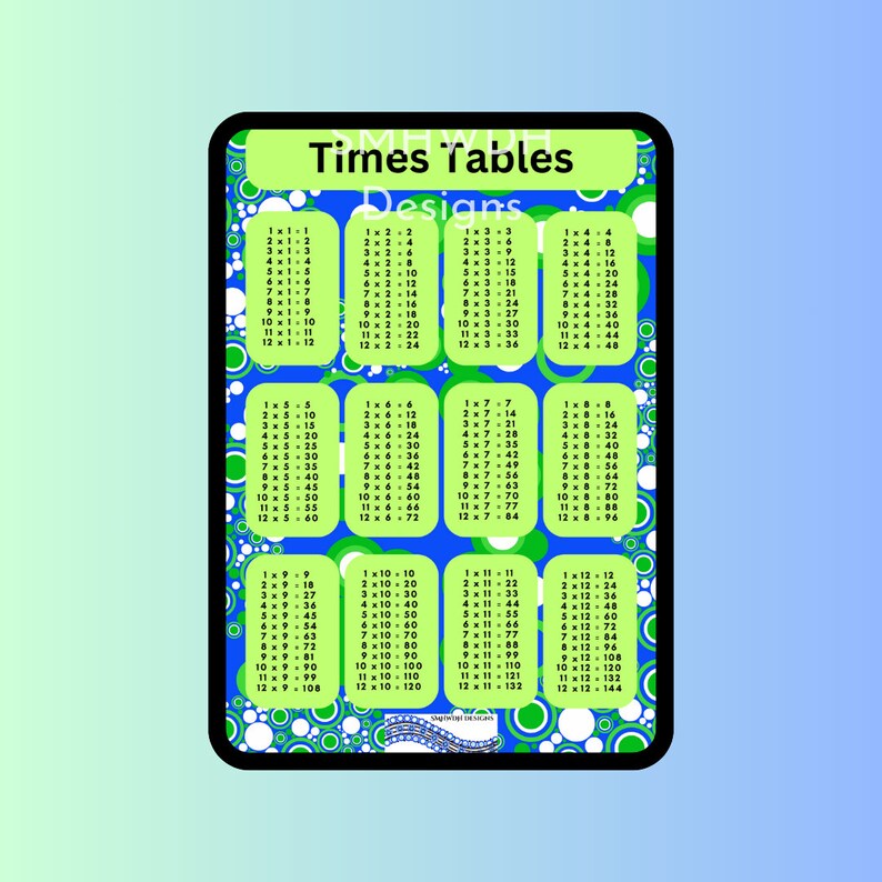 Times Table Chart - Lily Pads - Etsy
