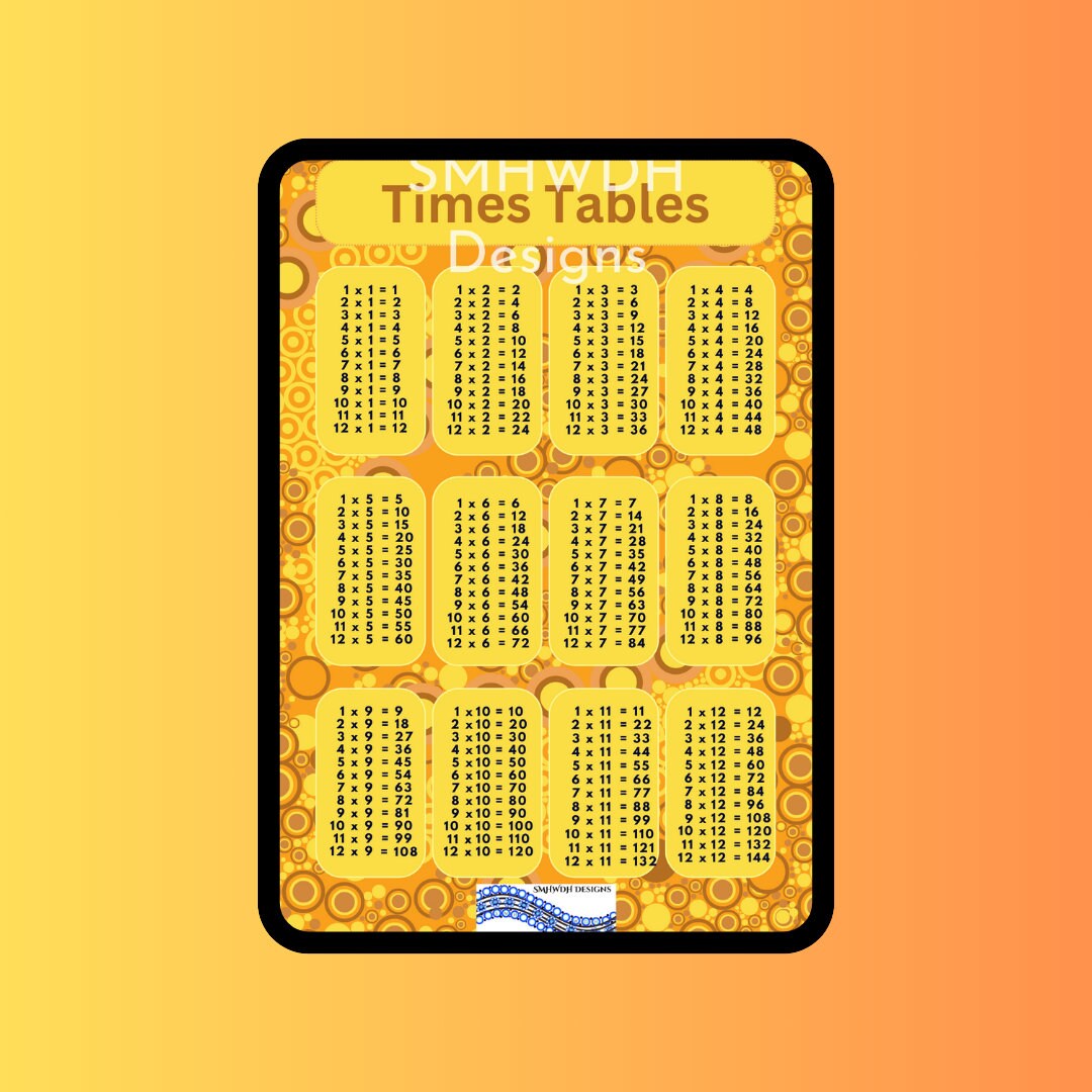 Times Table Chart. Education Tools With Aboriginal Designs for All ...