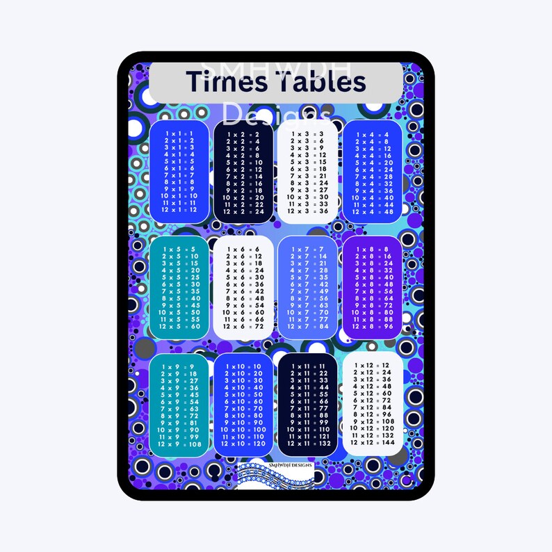 Times Tables Chart - Cool Water - Etsy