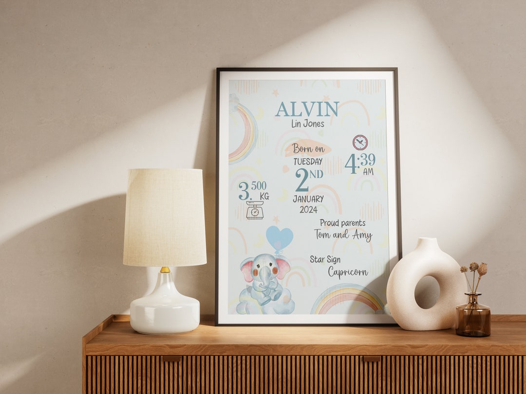 Personalized Blue Baby Birth Poster Custom Details, Star Sign ...