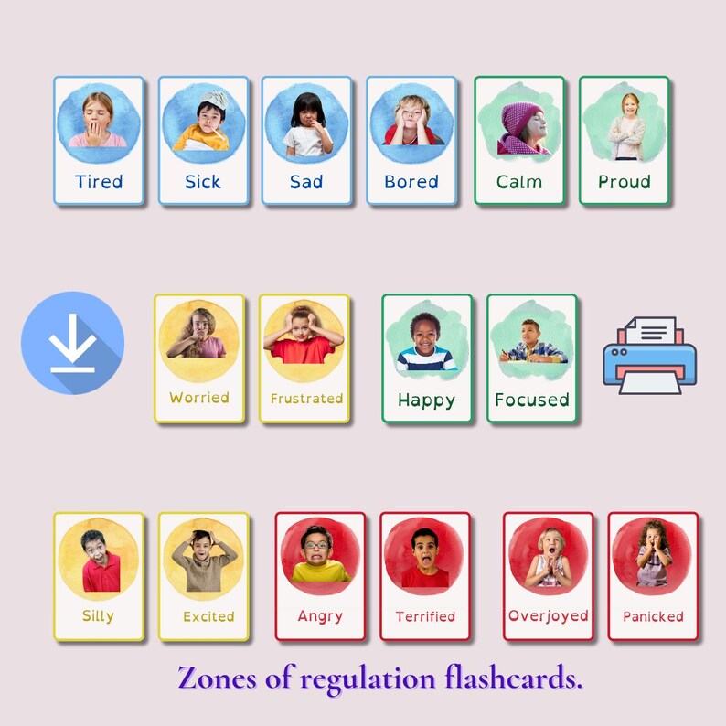 Zones of Regulation Flashcards Two Posters Aesthetic Watercolour Effect ...