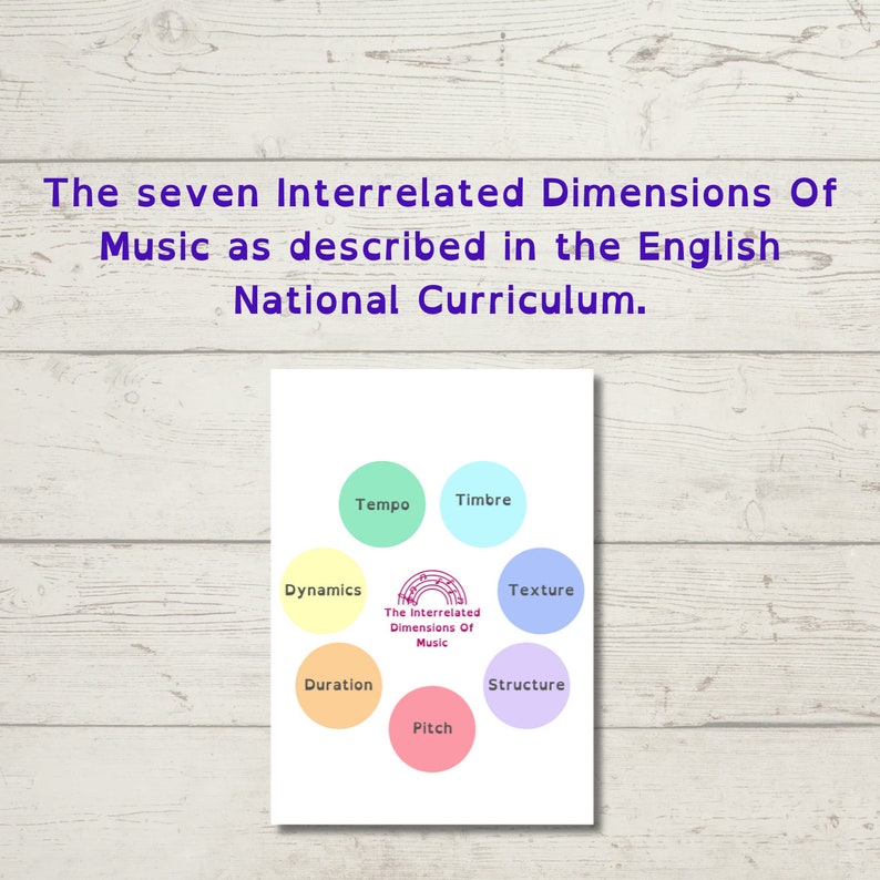 Music Dimensions Posters & Worksheets: KS2/KS3 Curriculum (PDF) - Etsy