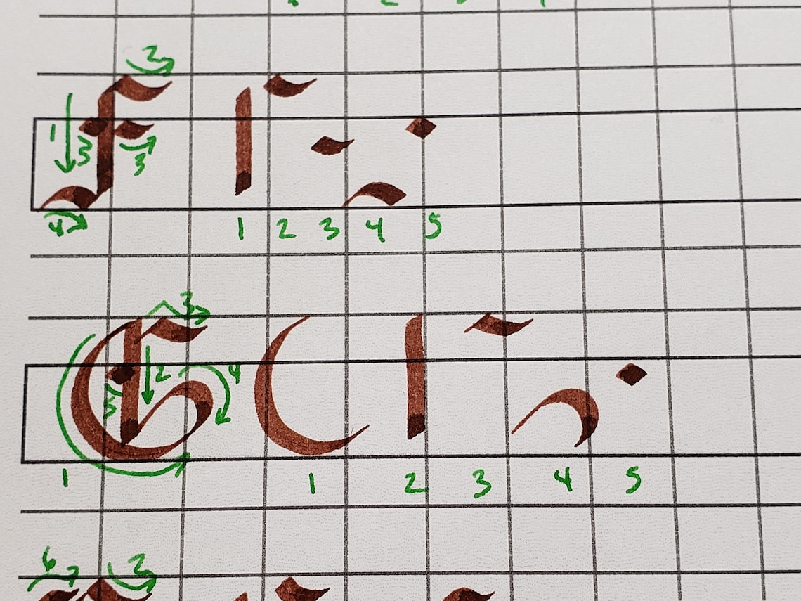 Learn Calligraphy, Textura Quadrata Ductus, Practice Sheets, Exemplar ...