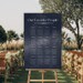 Starry Night Seating: Guided by the Cosmos - Seating Chart - Cosmic ...