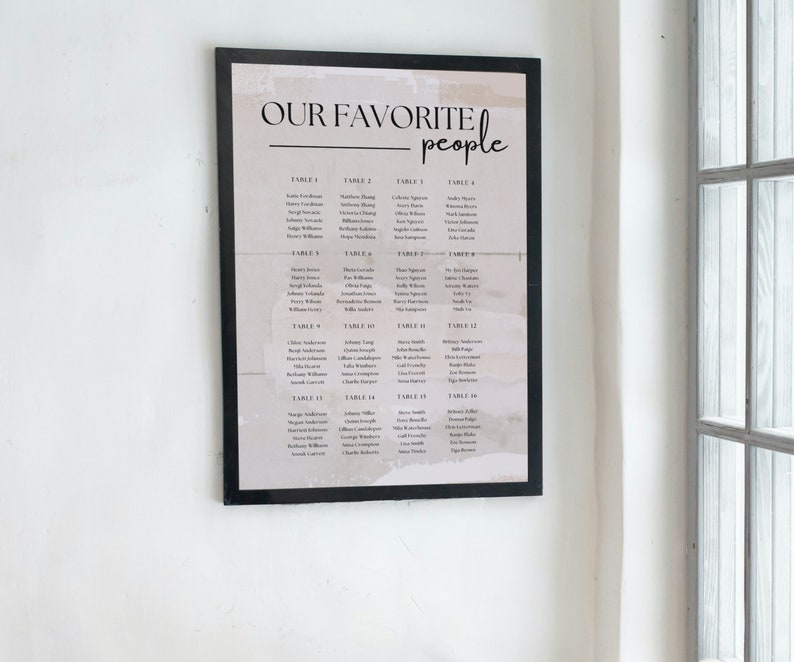 Modern Minimalist Seating Chart Sign – Editable Beige Elegant Décor - Etsy