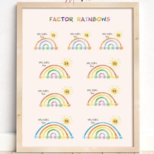 Rainbow Factor Posters, Colorful Multiplication Charts, Factors and ...