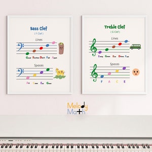 Music Clefs Print Set: Treble & Bass Clef, Piano Mnemonics (digital ...