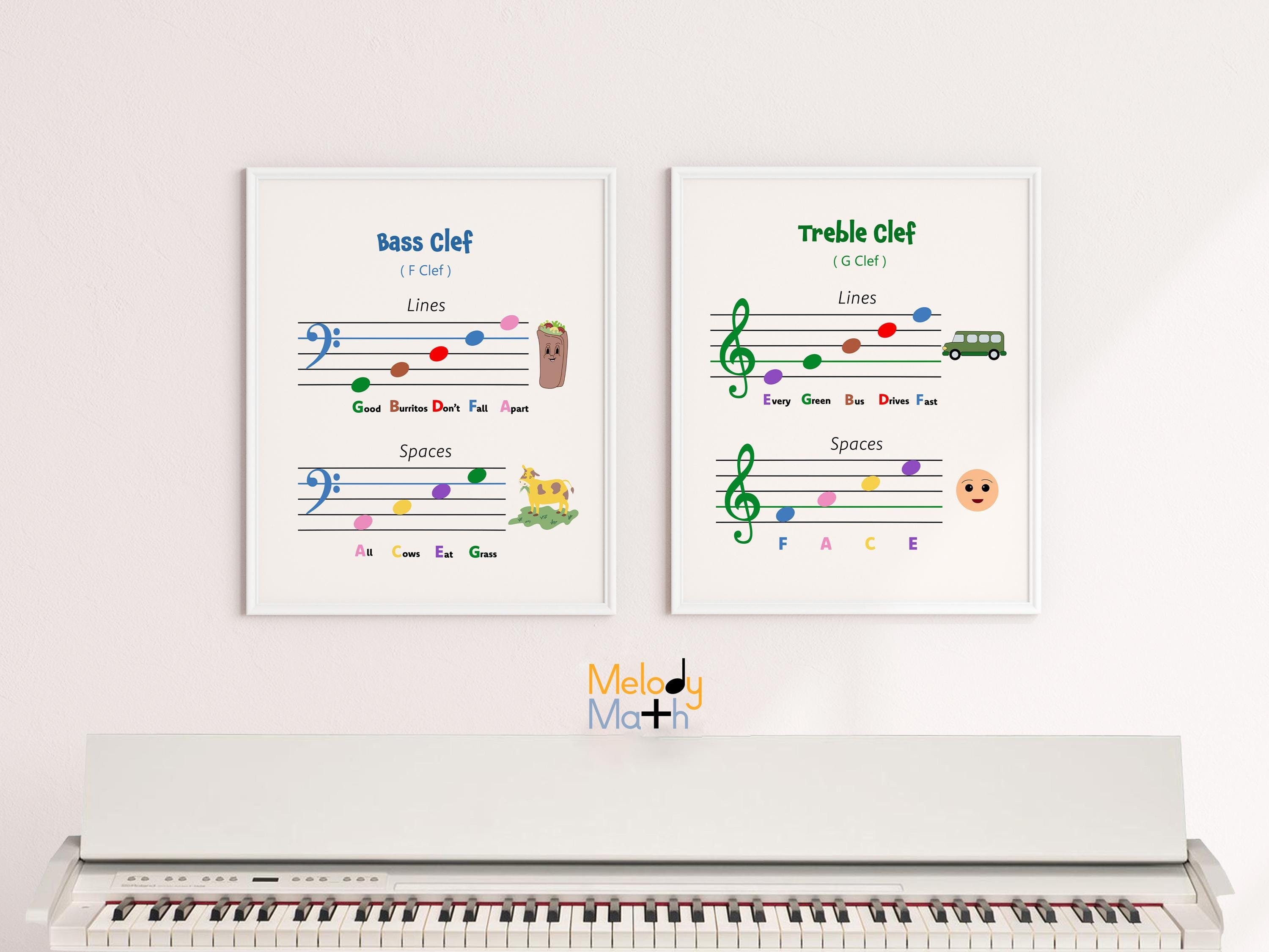 Music Clefs Print Set: Treble & Bass Clef, Piano Mnemonics (digital ...